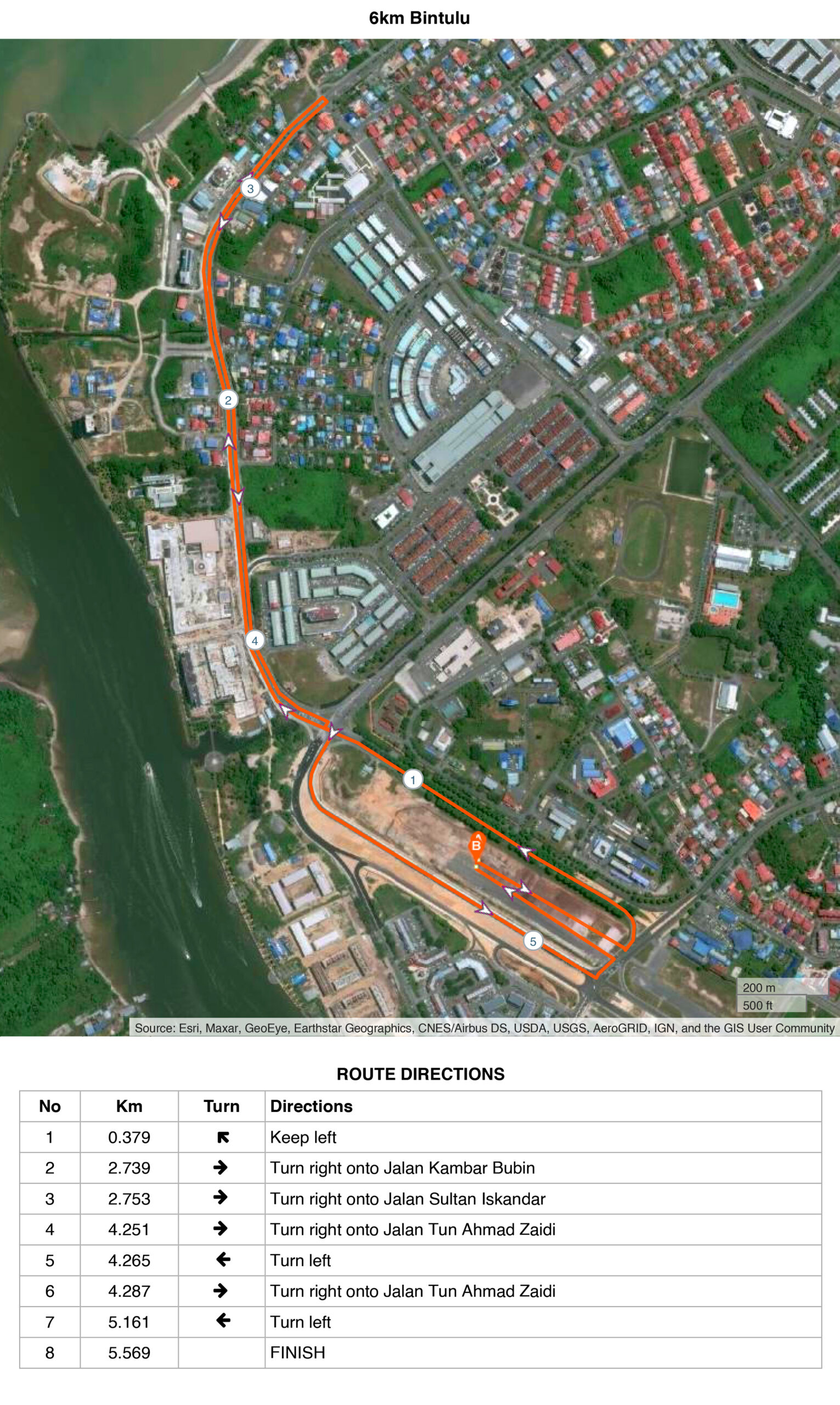 Bintulu International Marathon 2023 | Checkpoint Spot