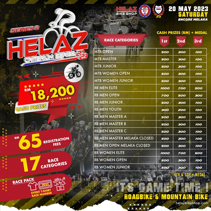 Helaz Criterium Series 2 2023 | Checkpoint Spot