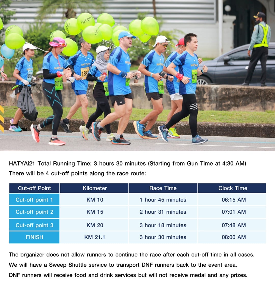 HATYAi21 2025 | Checkpoint Spot