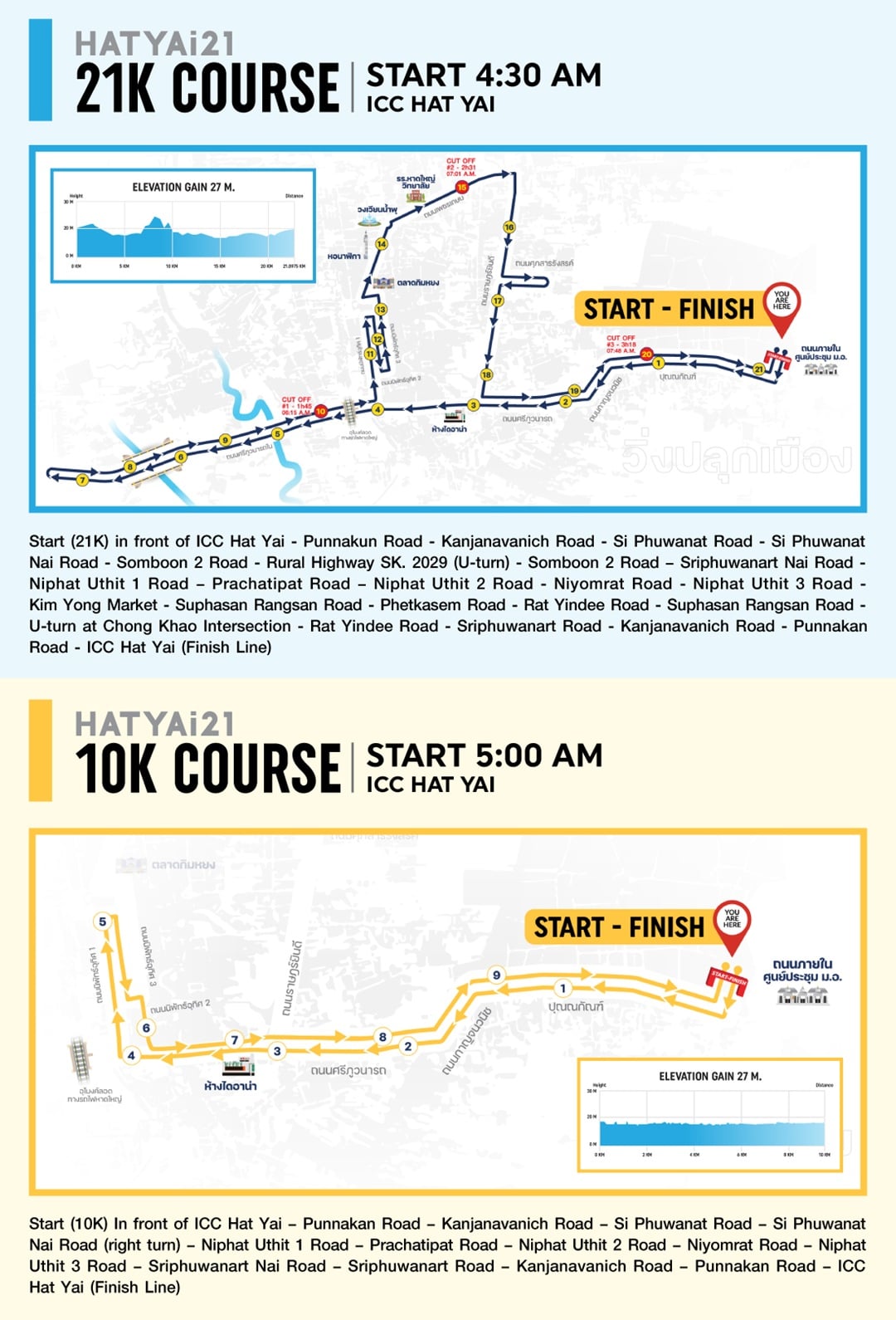 HATYAi21 2025 | Checkpoint Spot