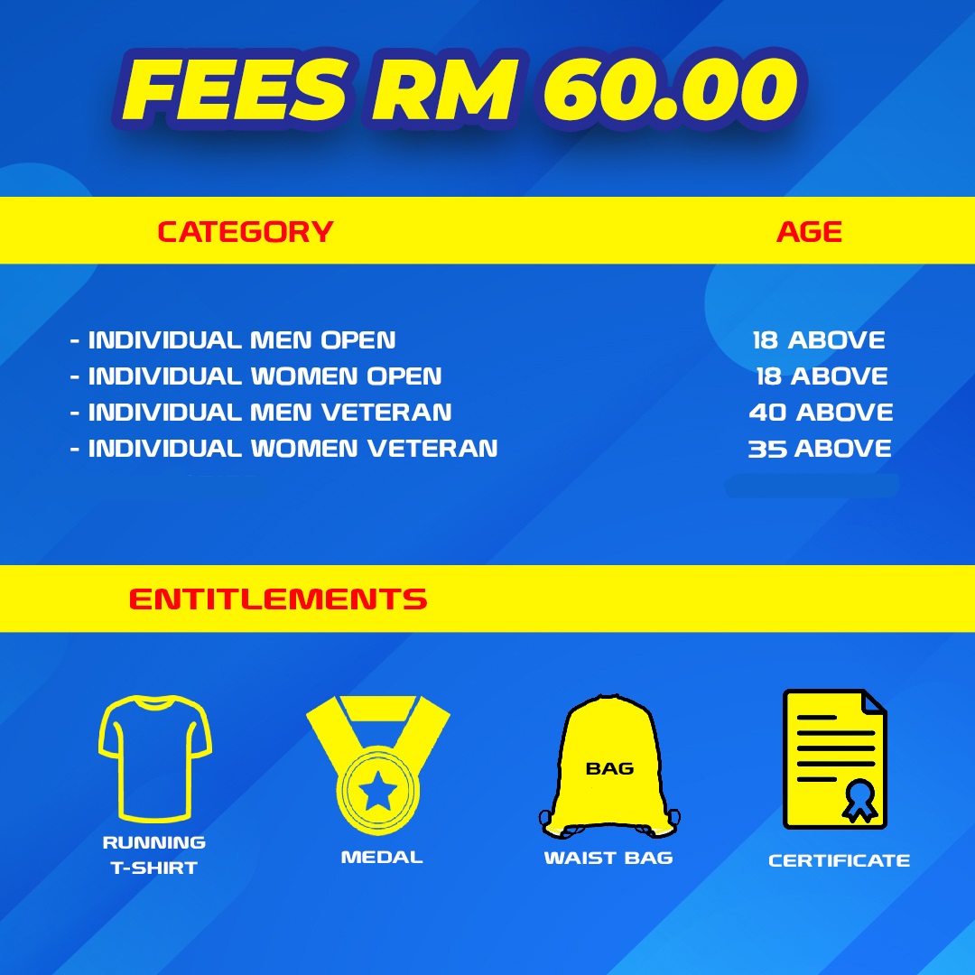 IJED Fun Run 2022 | Checkpoint Spot