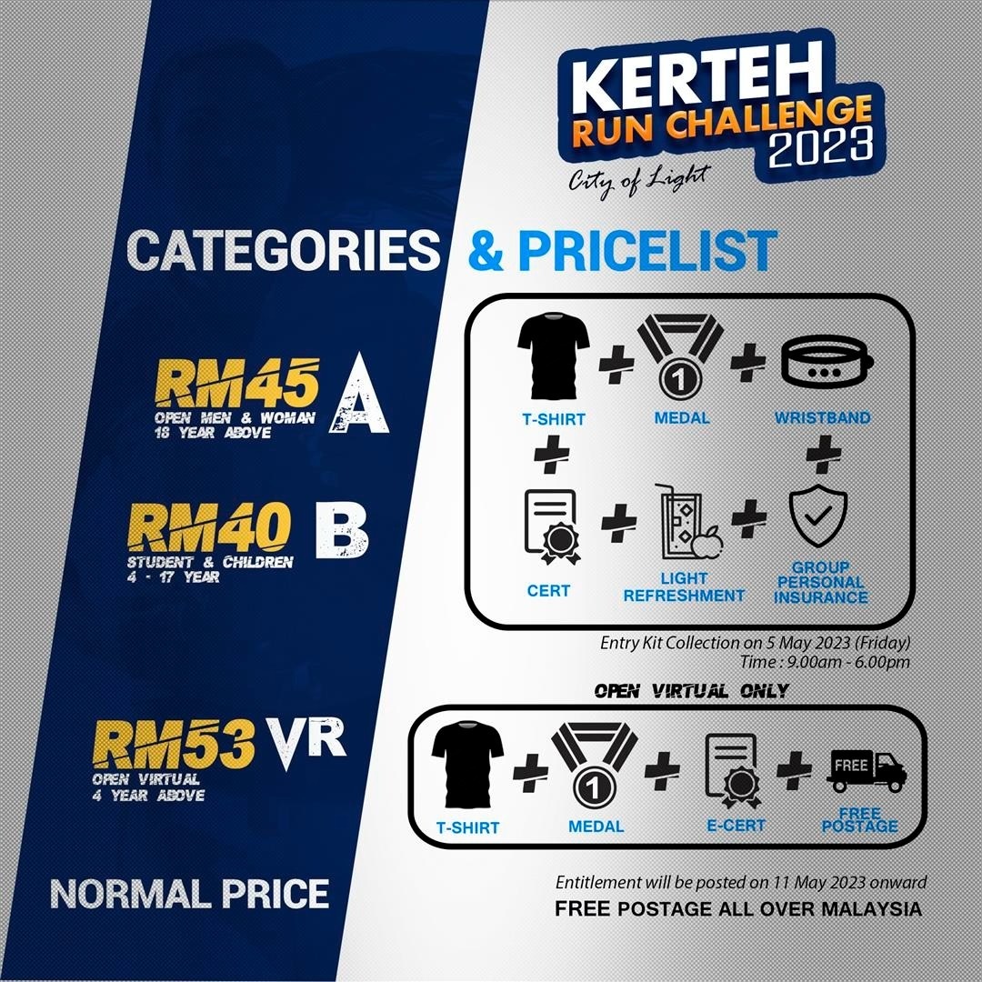 Kerteh Run Challenge 2023 | Checkpoint Spot