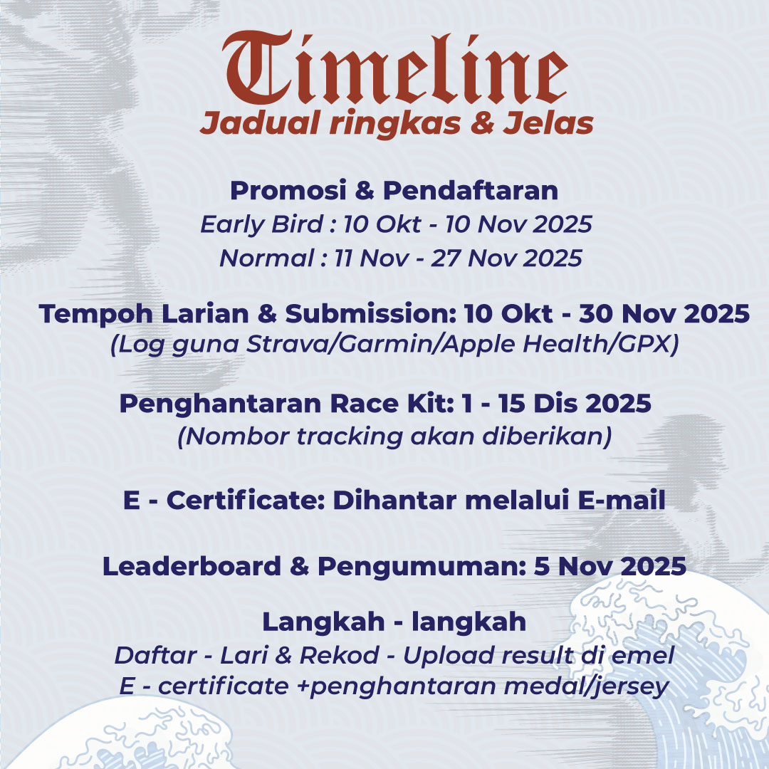 Monsoon Run 2025 | Checkpoint Spot