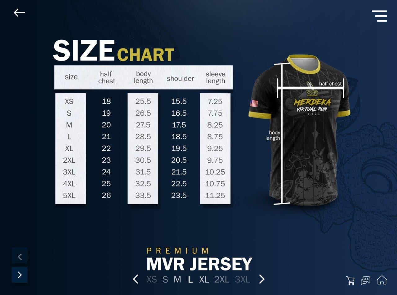 Merdeka Virtual Run 2021 | Checkpoint Spot