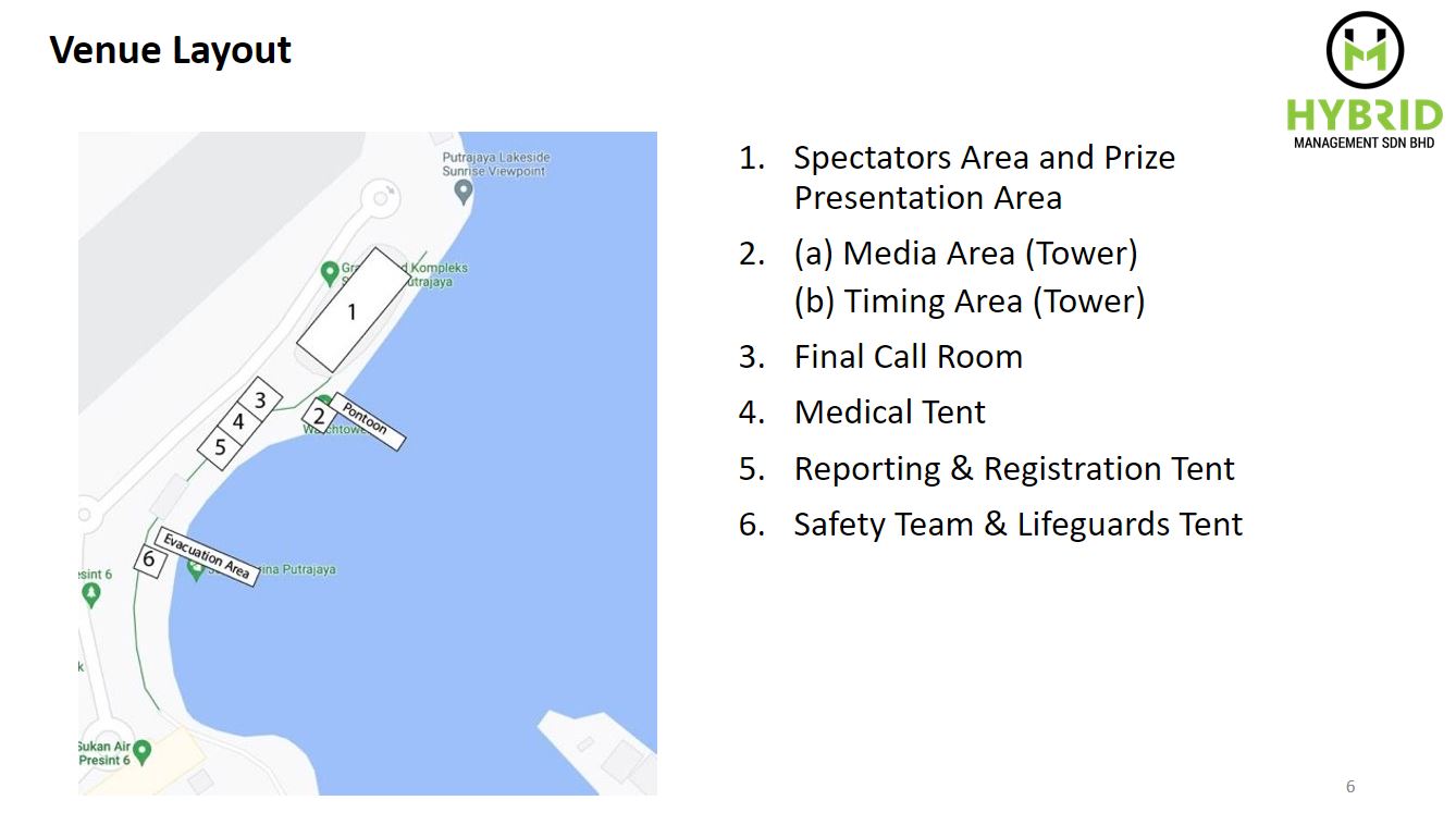 Putrajaya Aquafest Mass Swim (Malaysia Book Of Record) | Checkpoint Spot