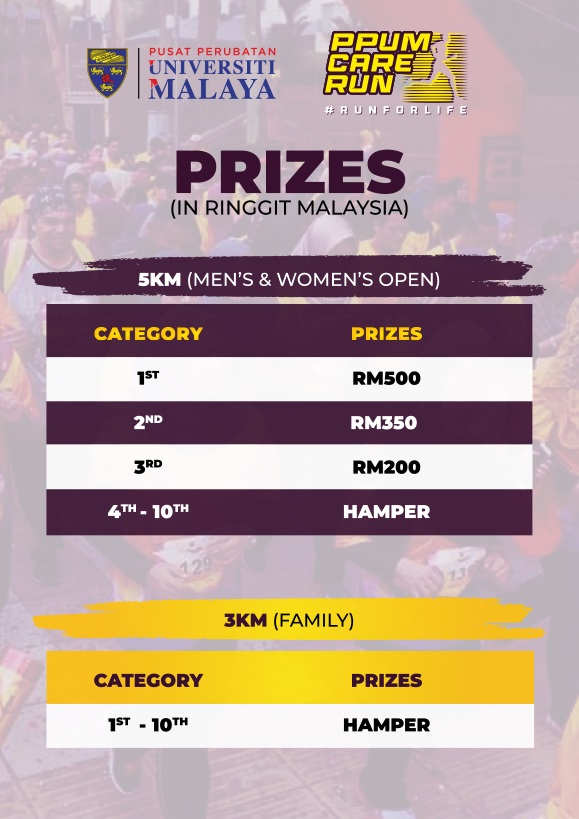 PPUMCare RUN 2022 | Checkpoint Spot