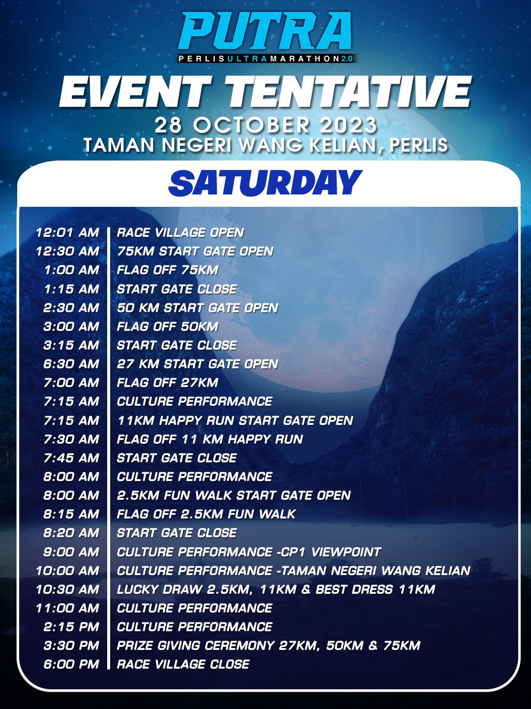 Perlis Ultra Marathon (PUTRA 2.0) | Checkpoint Spot