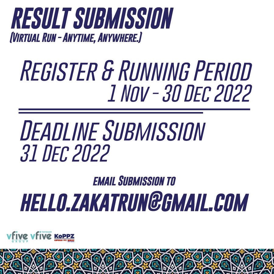 Zakat Virtual Run 2022 | Checkpoint Spot
