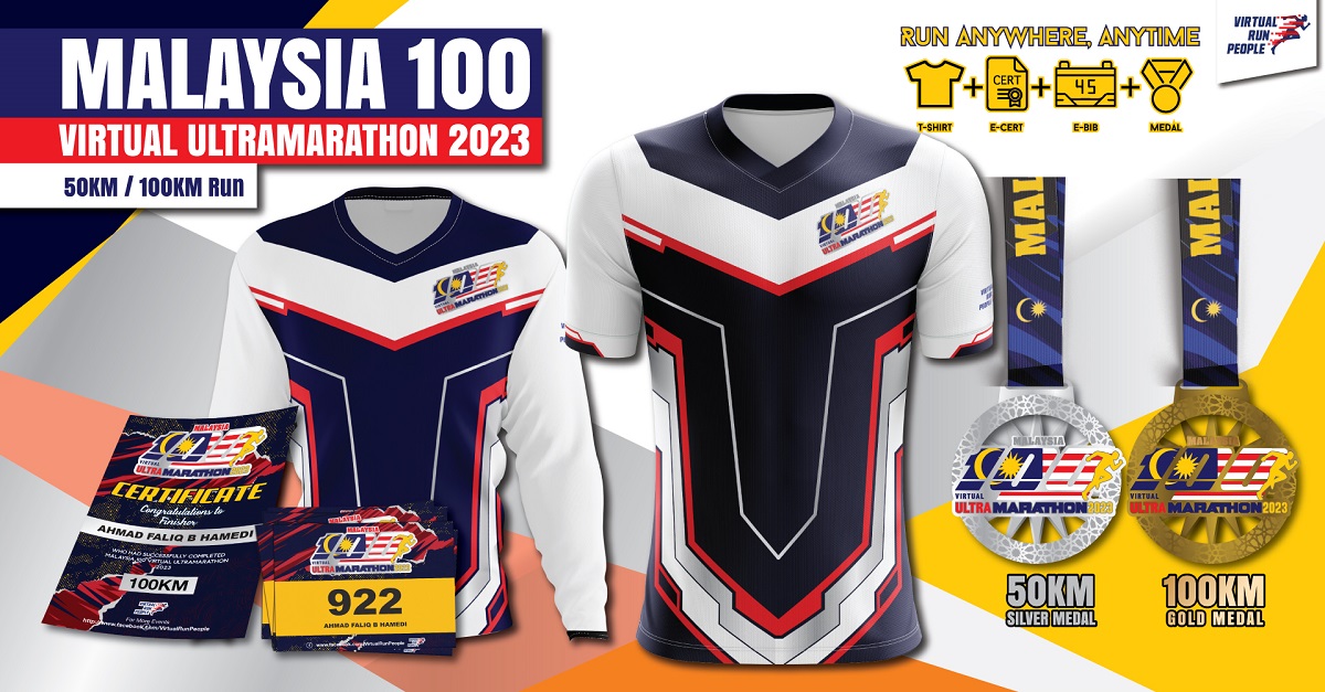 Malaysia 100 Virtual UltraMarathon 2023 | Checkpoint Spot