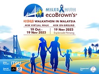 Miles With ecoBrown's | Checkpoint Spot