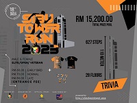 Sibu Tower Run 2023 | Checkpoint Spot